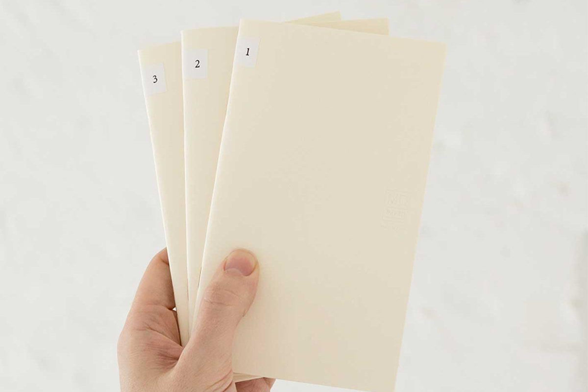 Japanese Notebooks - Fountain Pen Friendly Paper | Galen Leather Page 3